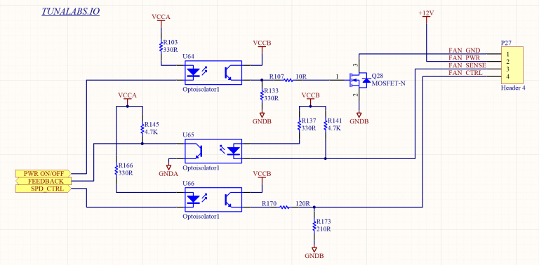 STM32 쿨링팬 제어와 RPM 읽기 테스트
