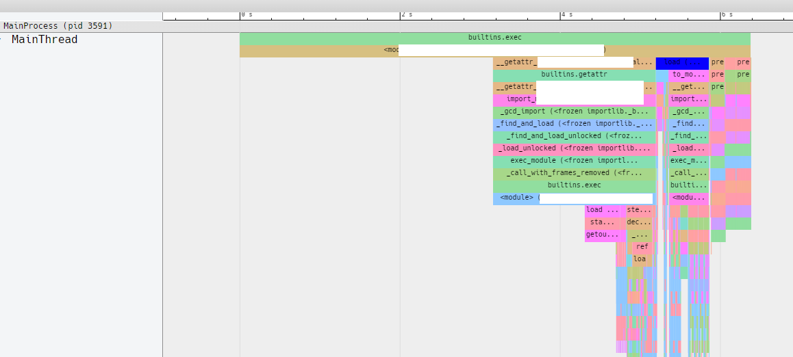 Python 속도 개선, 성능 최적화: tracing & profiling